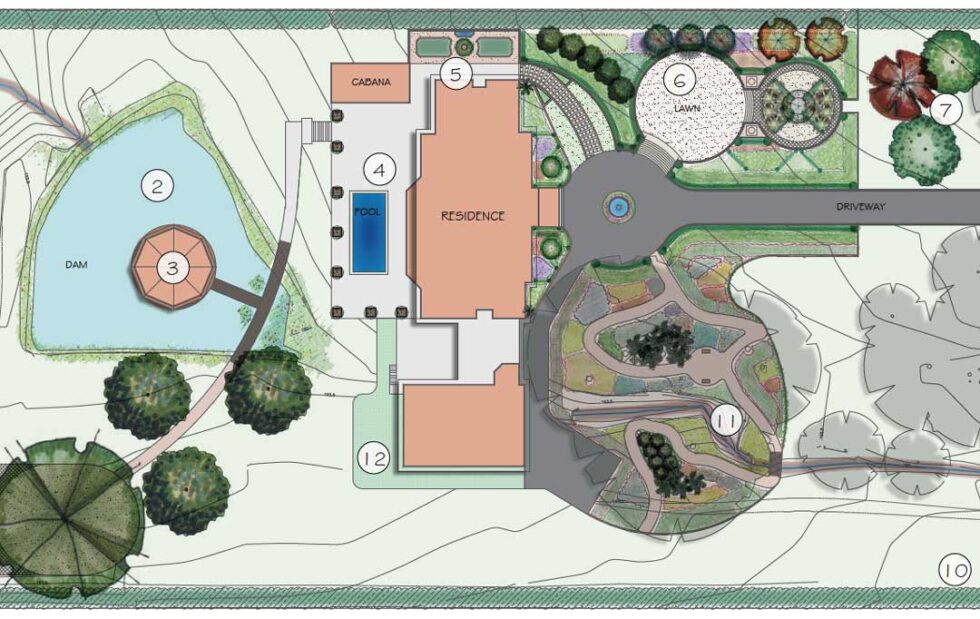 Why do I need a Masterplan for my Rural Landscape Design? - Urban and ...